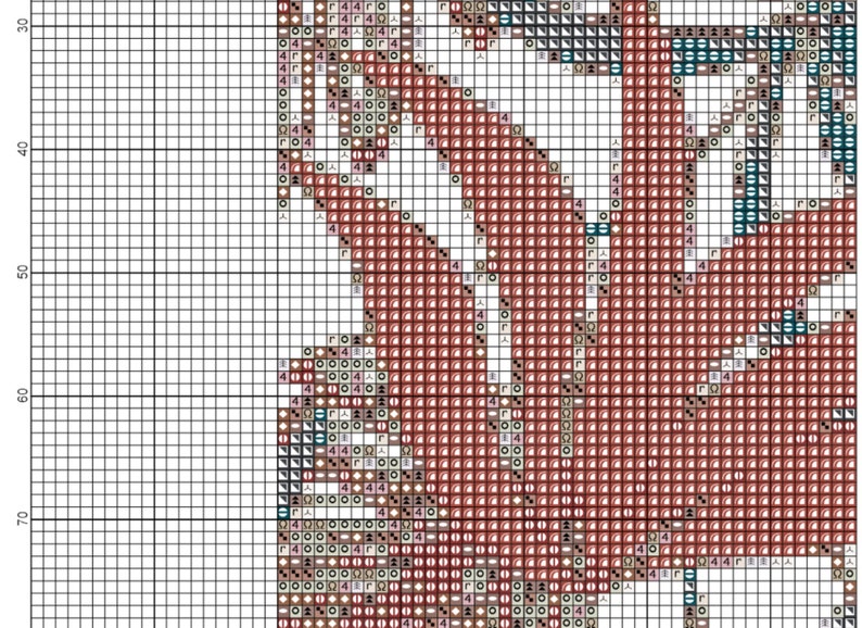 Point de croix PDF tableau tropical, téléchargement instantané ...