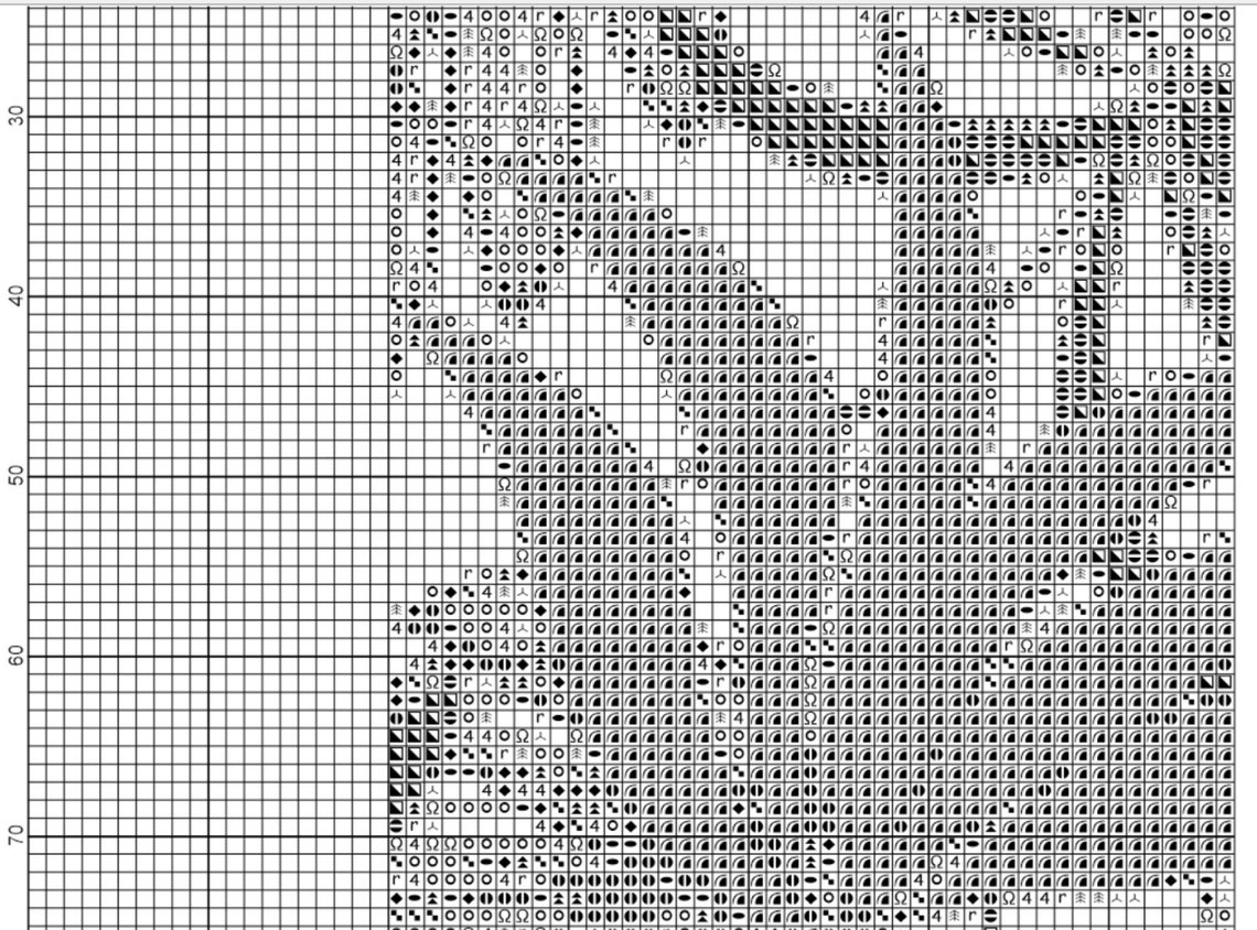 Point de croix PDF tableau tropical, téléchargement instantané ...