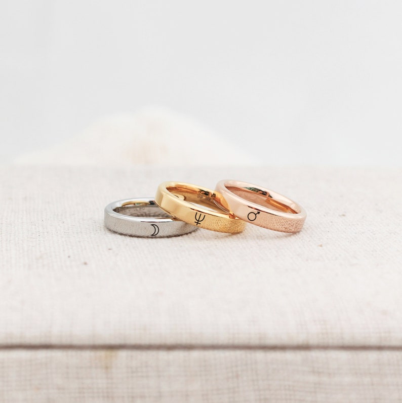 Planet Sign Ring Astrological Planet Jewelry - Etsy