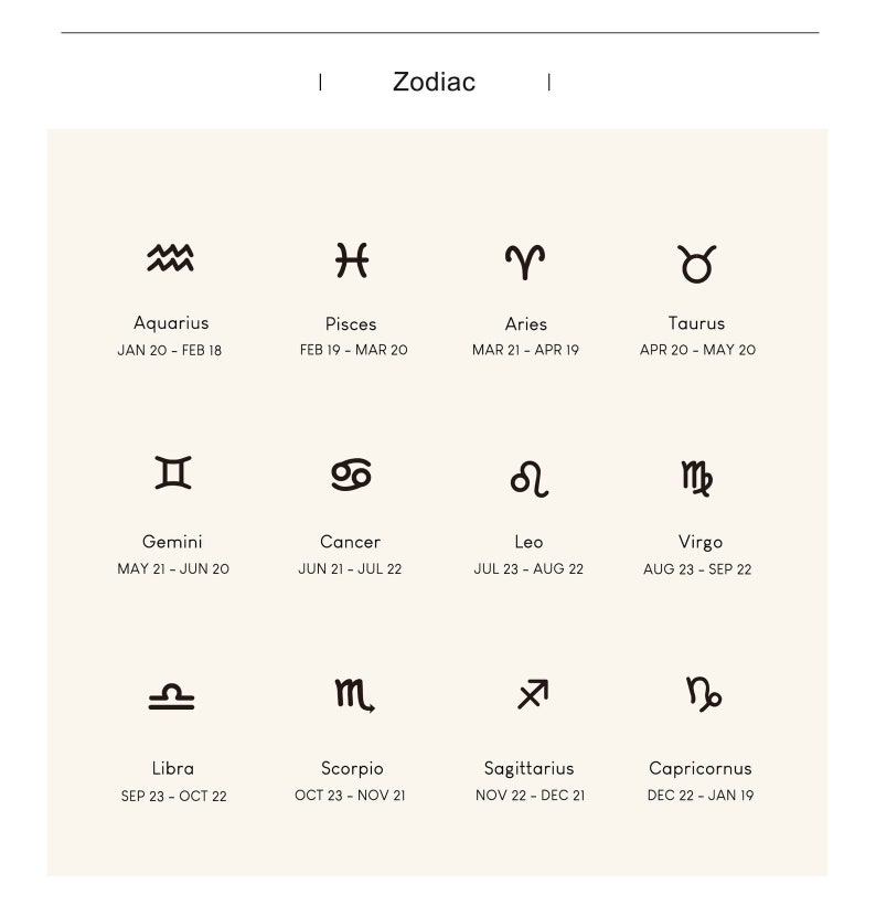 Zodiac Ring Zodiac Sign Ring Constellation Ring Best | Etsy