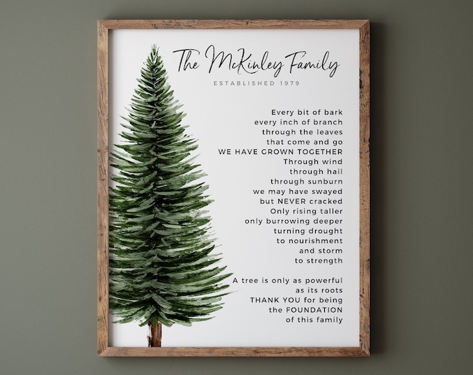 Parent Anniversary Gift Personalized 30th, 40th, 50th, Family Tree ...