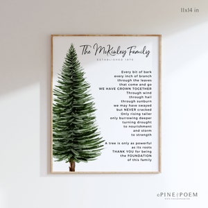 Parent Anniversary Gift Personalized 30th, 40th, 50th, Family Tree ...