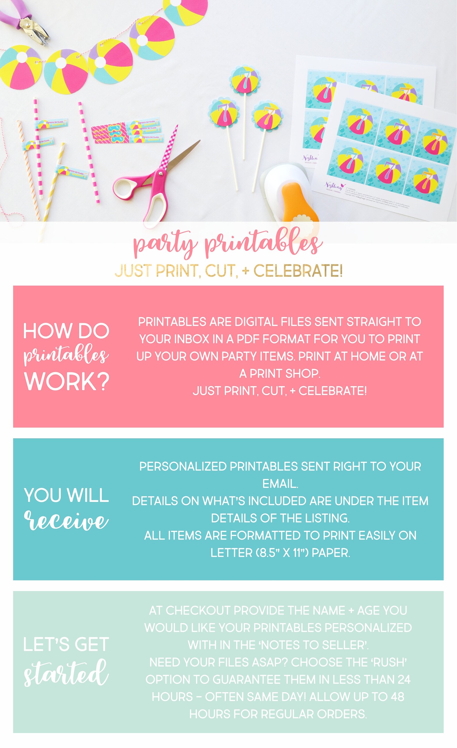 Ice Cream Birthday Party Package Printable Ice Cream Party - Etsy