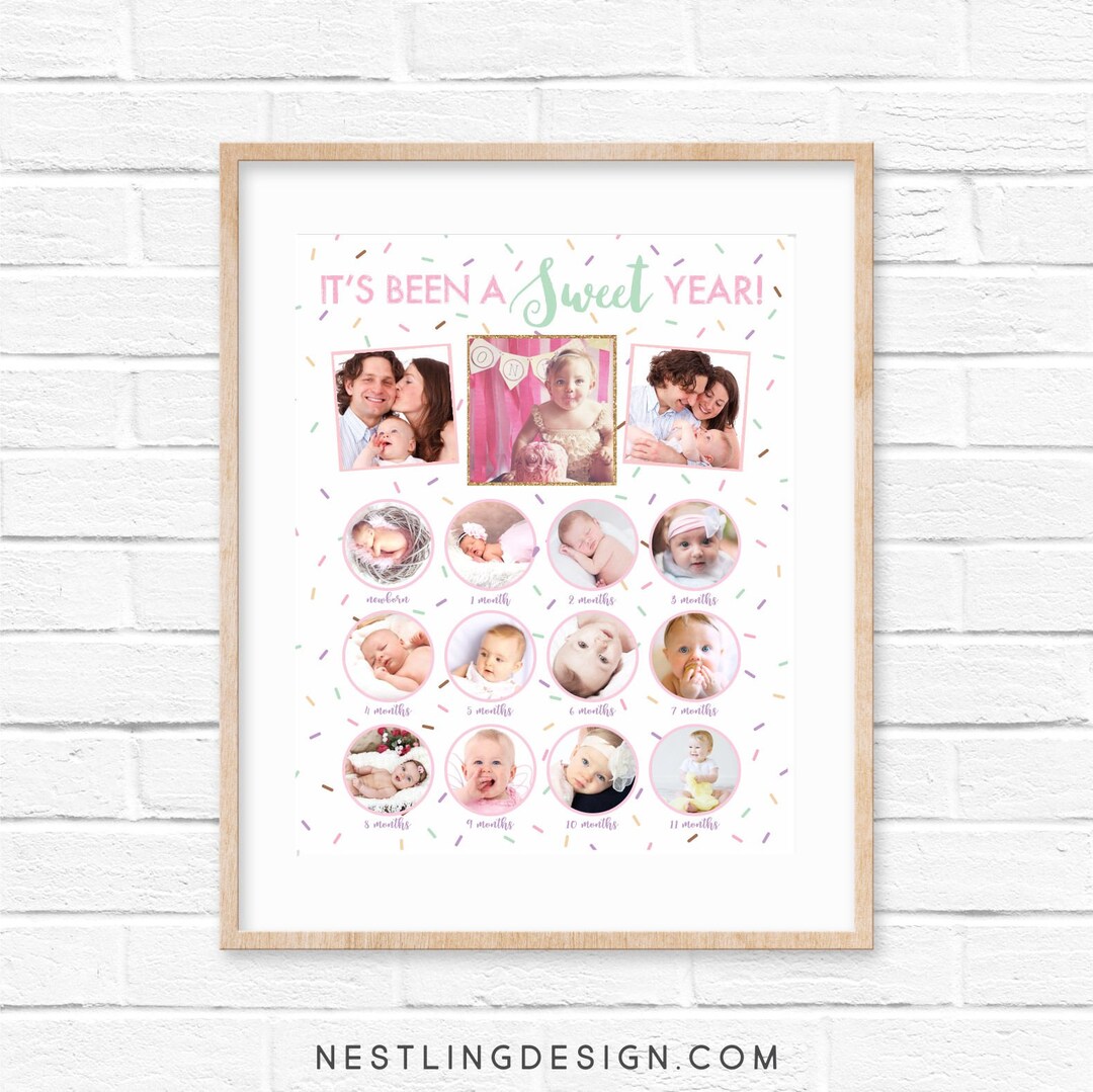 First Birthday Poster Ice Cream | Birthday Poster | Ice Cream Party ...