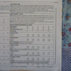 2000s Sewing Pattern Simplicity 3512 Baby or Toddlers Dress Size 6 ...