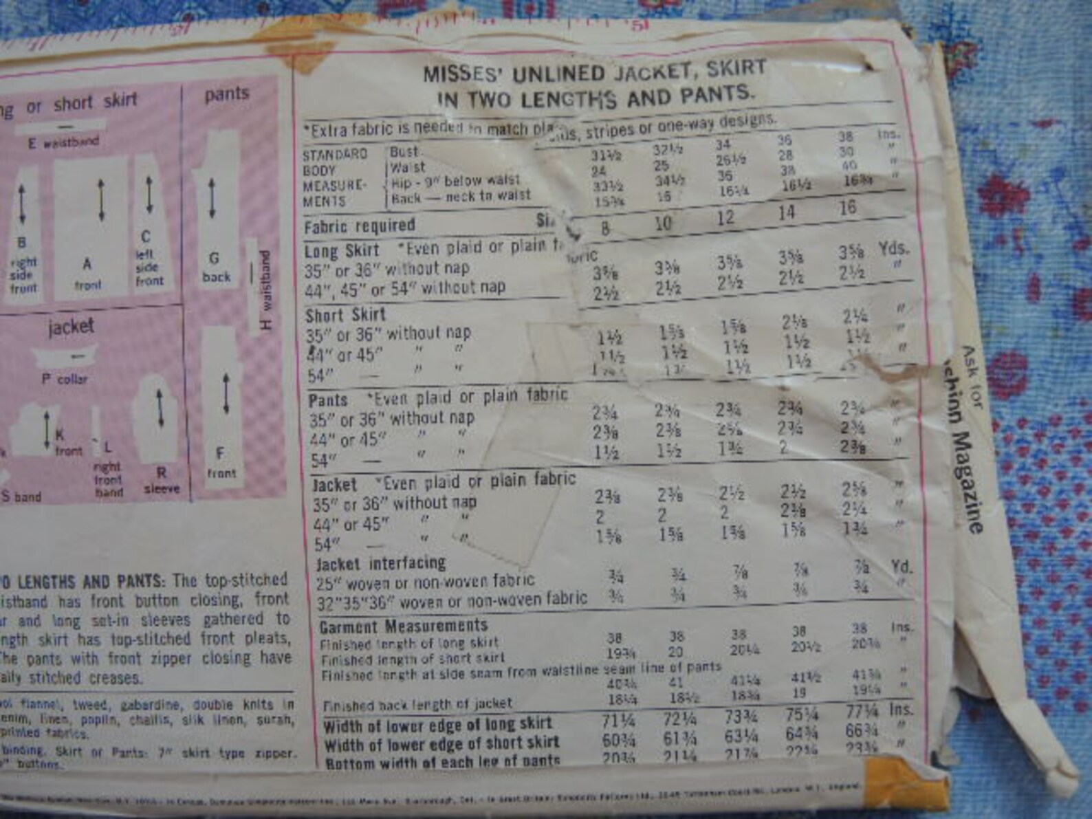Vintage 1970s Simplicity Sewing Pattern 5198 Unline Jacket - Etsy