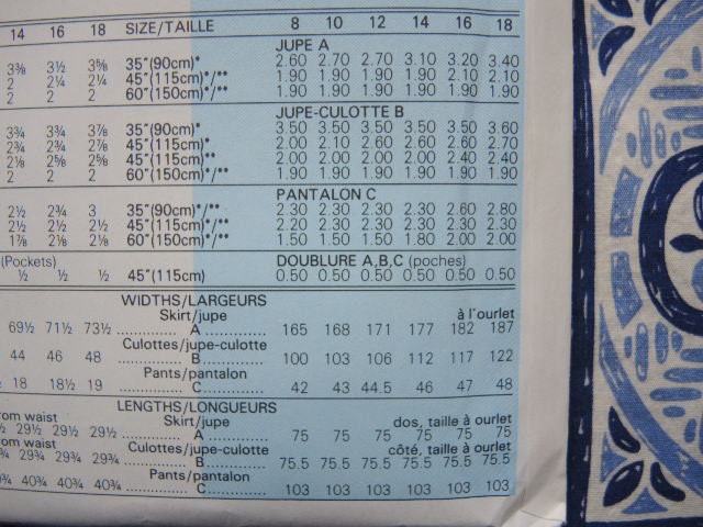 Vintage 1980s Butterick Sewing Pattern 3027 Fast & Easy Misses | Etsy