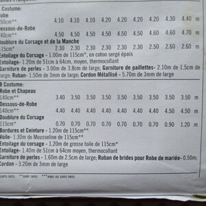 2000s Sewing Pattern Simplicity 2573 Historical Renaissance Costume ...