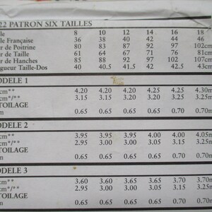 Vintage 1980s New Look Sewing Pattern 6722 Misses Jumpsuit Size 8-18 ...