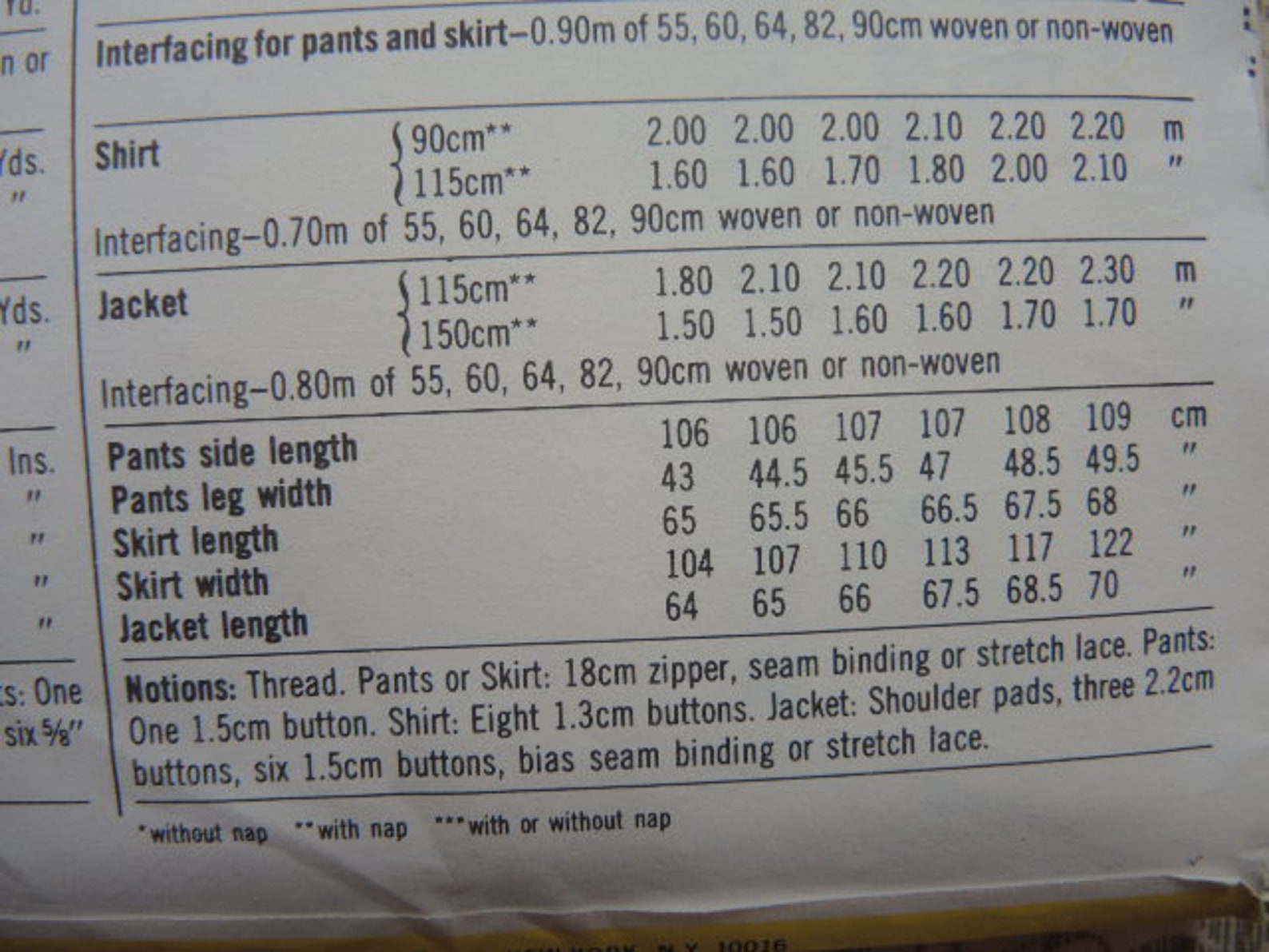 Vintage 1980s Sewing Pattern Simplicity 9715 Misses Shirt Slim - Etsy