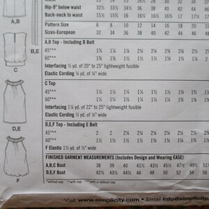2000s Simplicity Sewing Pattern 2892 Set of Tops With Neck Variations ...