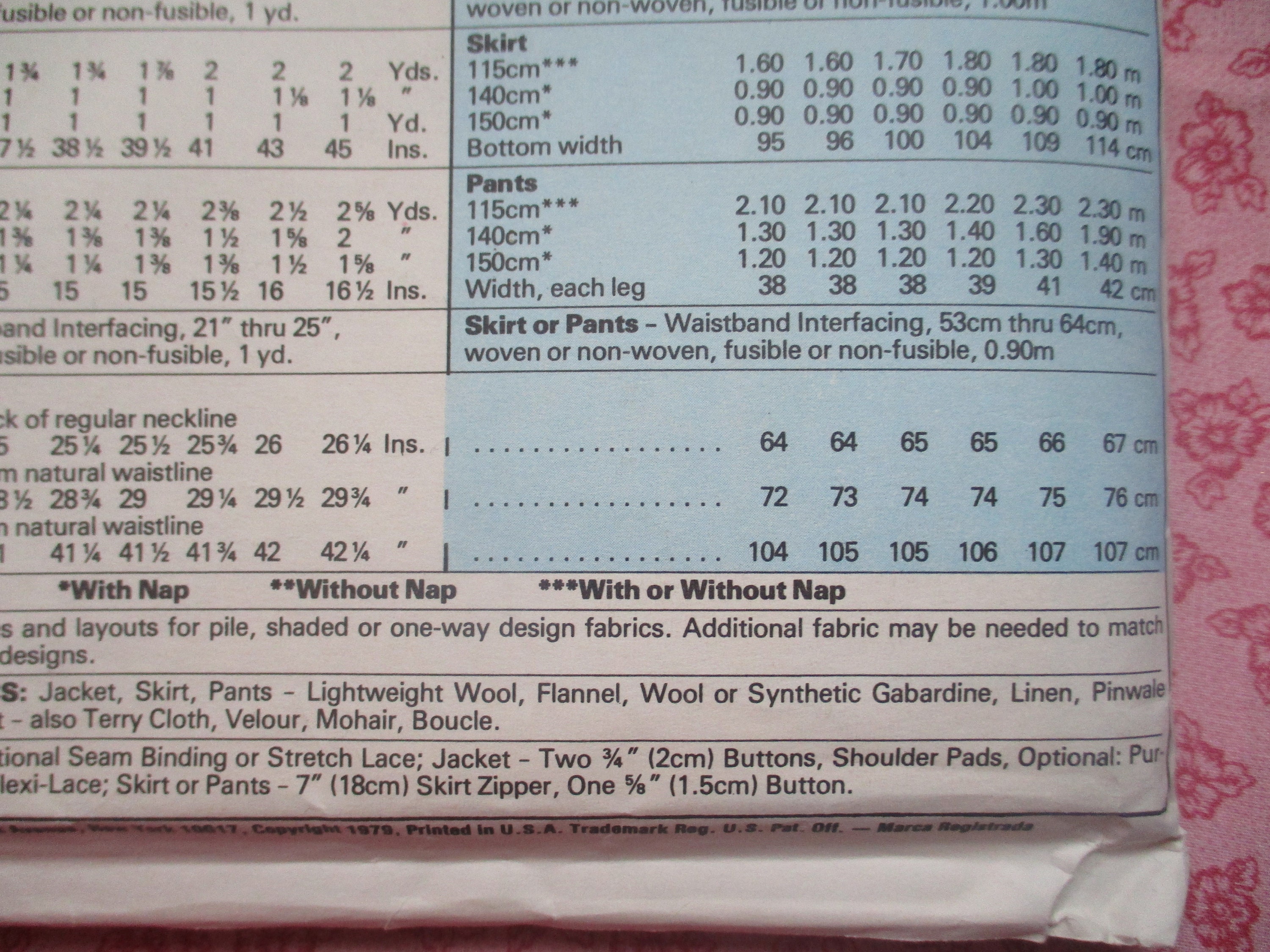 Vintage 1970s Mccalls Sewing Pattern 6725 Misses Unlined Jacket and ...