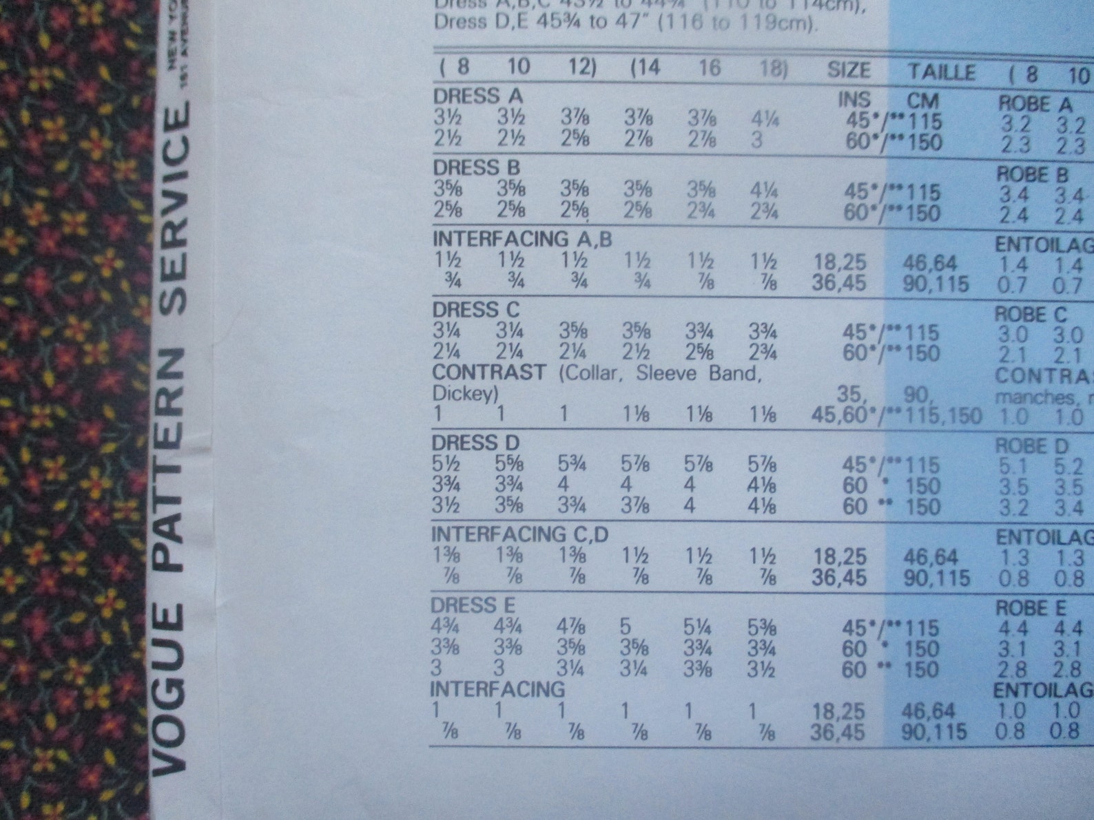 Vintage 1980s Vogue Basic Design Sewing Pattern 1846 Misses - Etsy