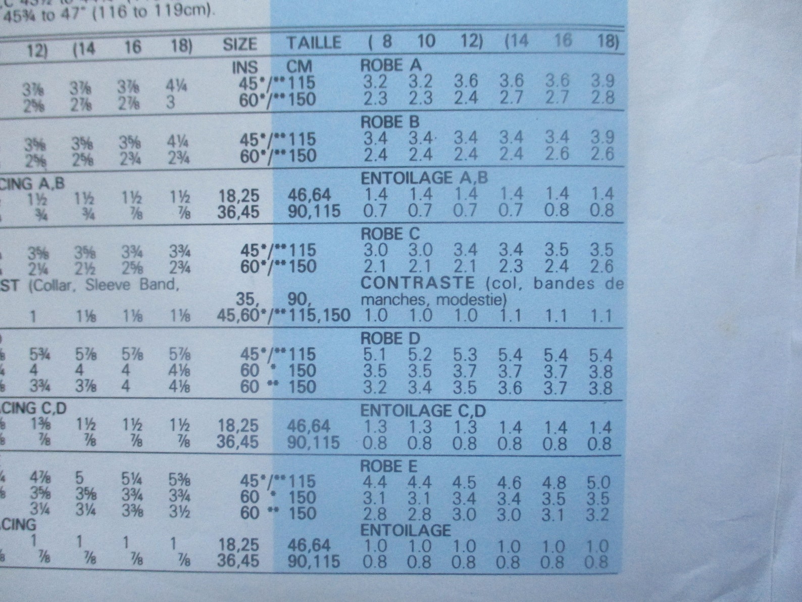 Vintage 1980s Vogue Basic Design Sewing Pattern 1846 Misses - Etsy