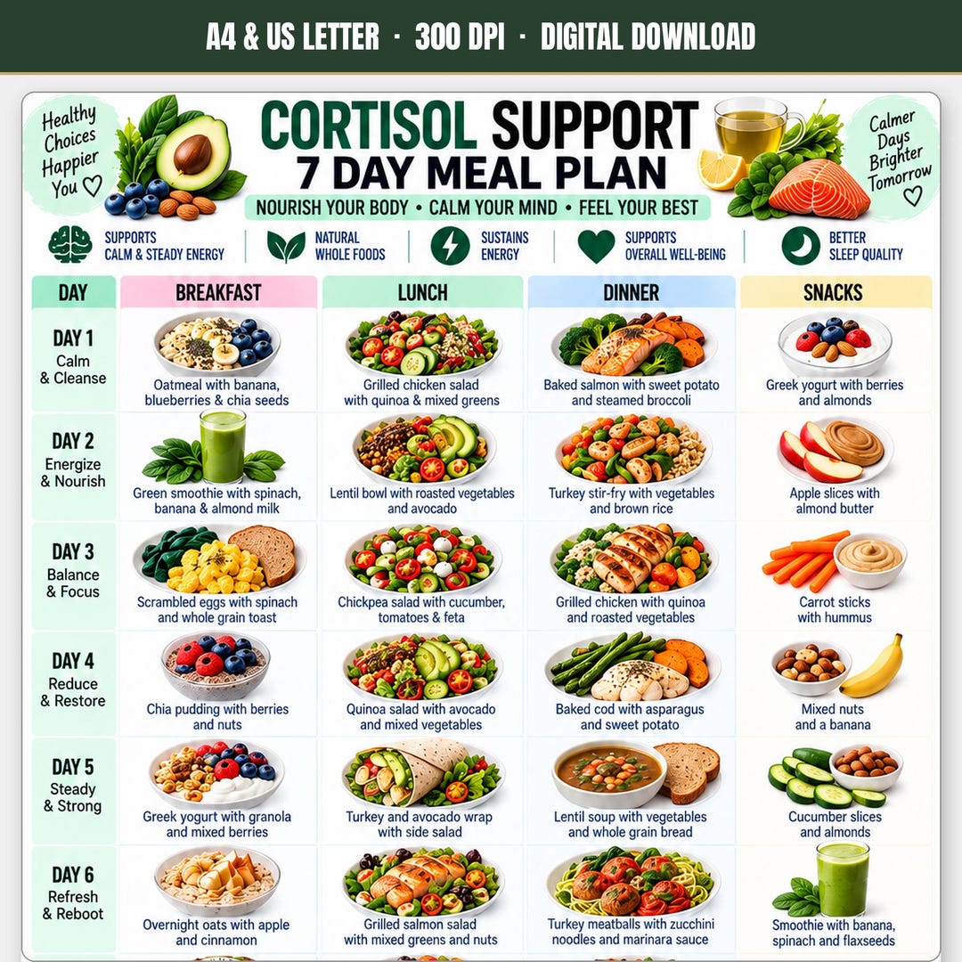 Cortisol Support 7 Day Meal Plan, Low Stress Calm Eating Menu, Hormone ...