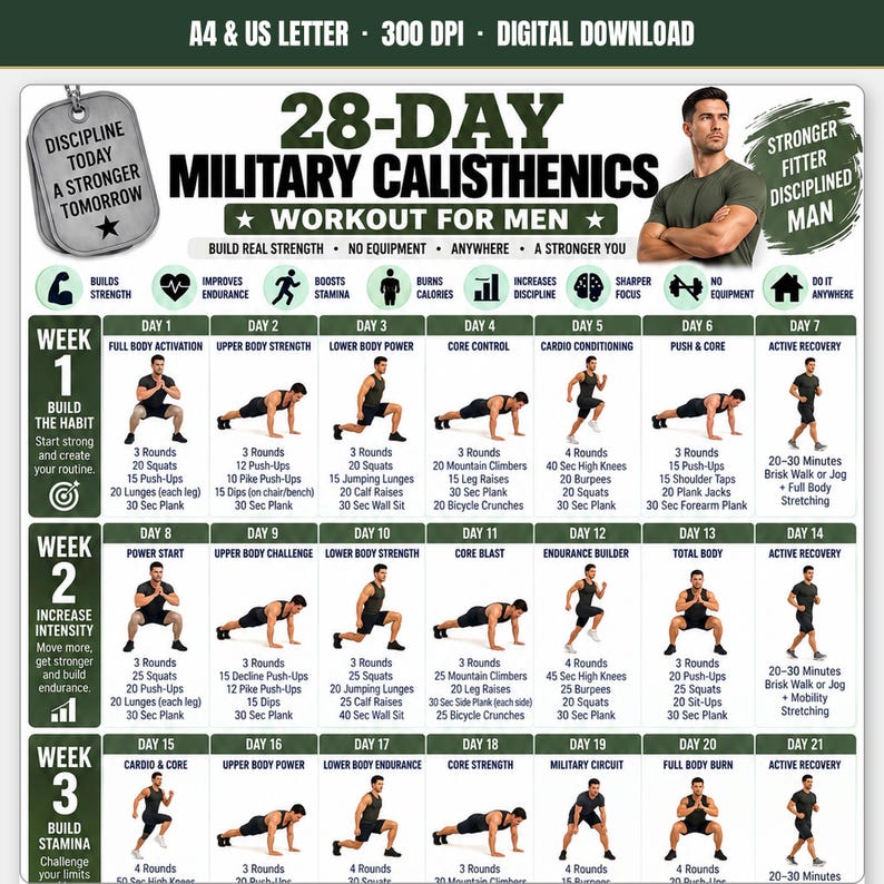28-day Military Calisthenics Workout Plan Printable | Full-body ...