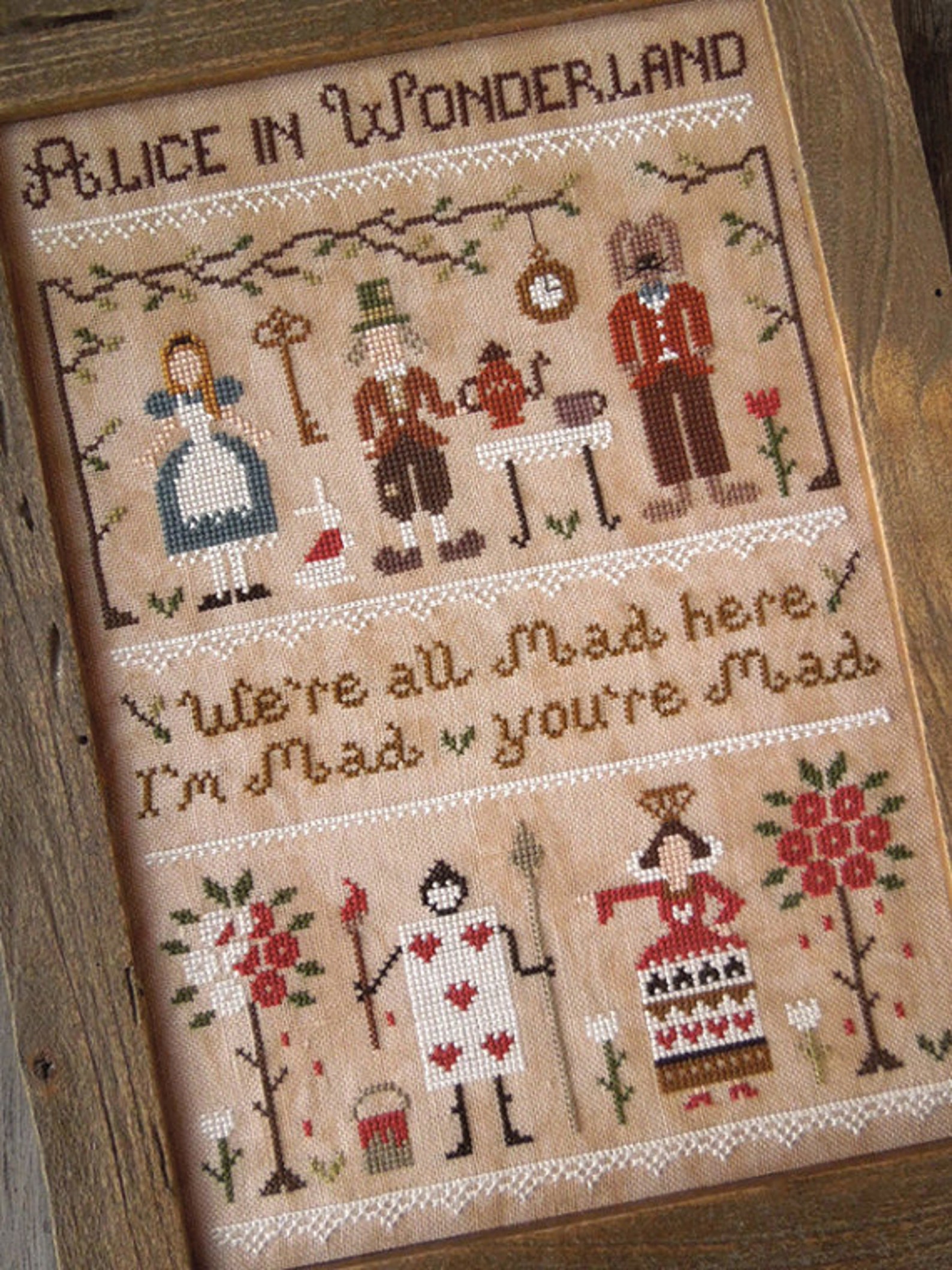 Alice in Wonderland PDF Digital Cross Stitch Pattern - Etsy