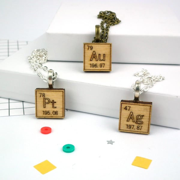 Element Symbols - Etsy