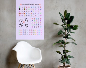 Japanese Hiragana Chart Poster 16 X 16 | Etsy