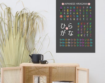 Japanese Hiragana Chart Poster - Etsy