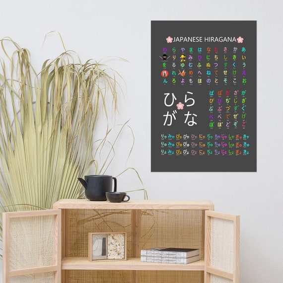 Japanese Hiragana Chart Poster Charcoal - Etsy