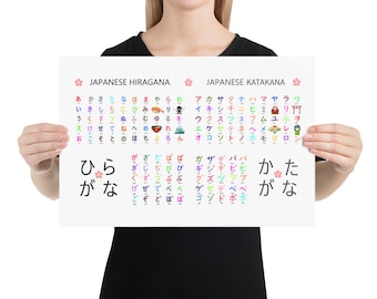Japanese Hiragana & Katakana With Picture Chart Digital Prints, Instant ...
