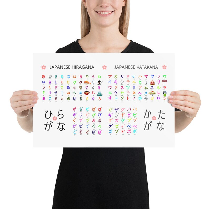 Japanese Hiragana and Katakana Poster - Etsy