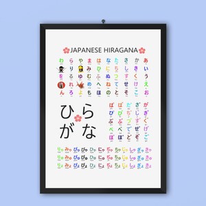 Japanese Hiragana Chart Poster - Etsy
