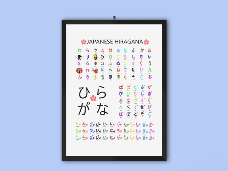 Japanese Hiragana Chart Poster - Etsy