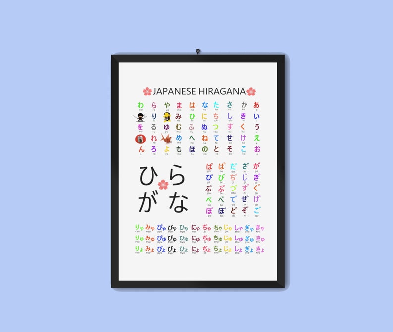 Japanese Hiragana Chart Poster Digital Download - Etsy