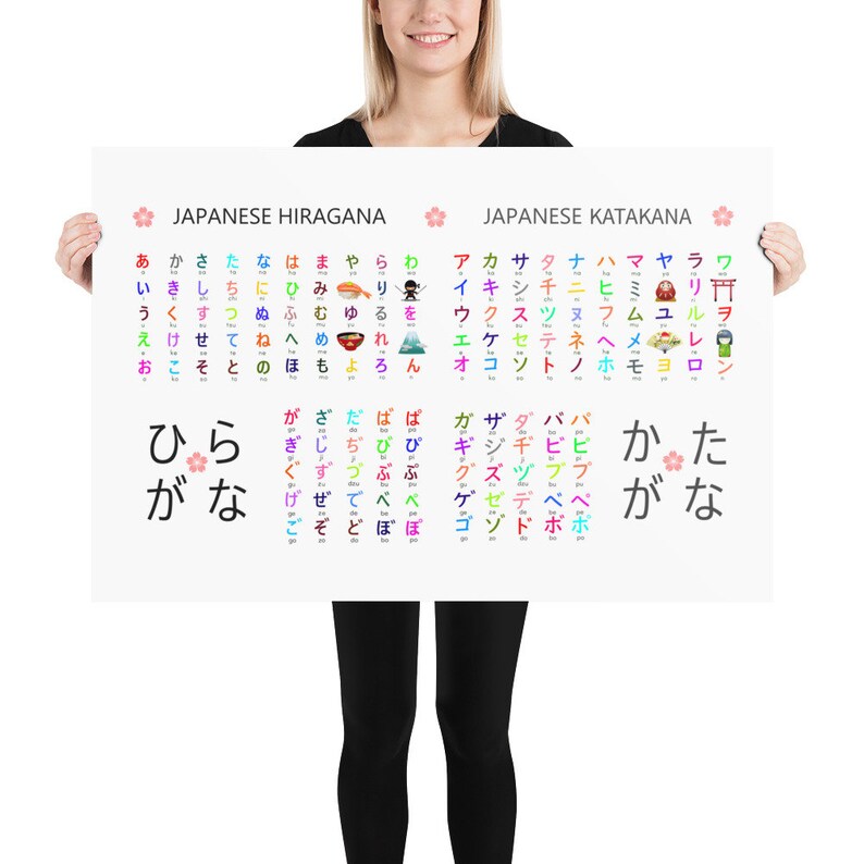 Japanese Hiragana and Katakana Poster - Etsy