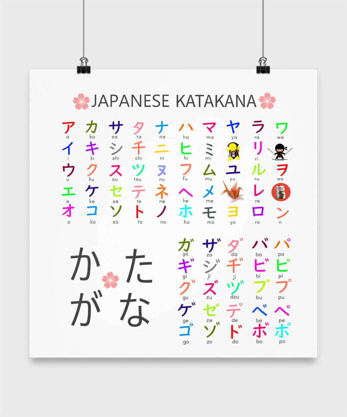 Japanese Katakana Chart Poster 16 X 16 - Etsy