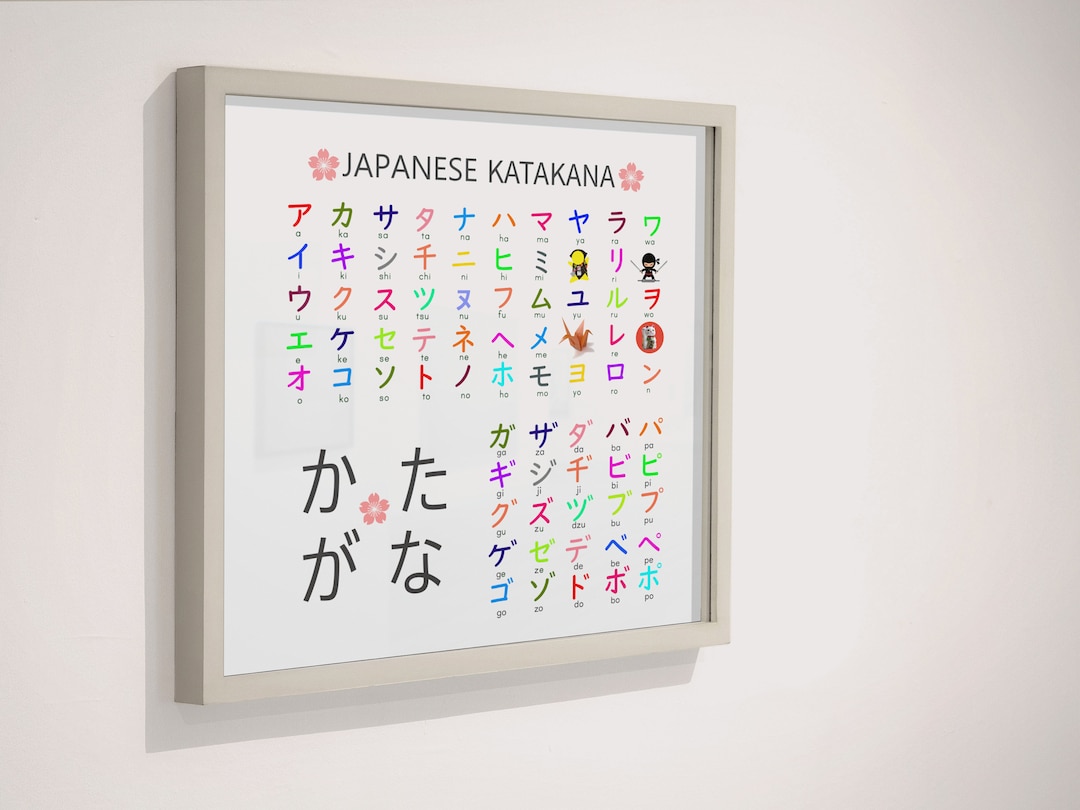 Japanese Katakana Chart Poster 16 X 16 - Etsy