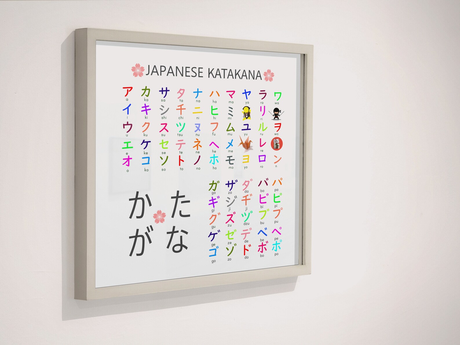 Japanese Katakana Chart Poster 16 X 16 - Etsy