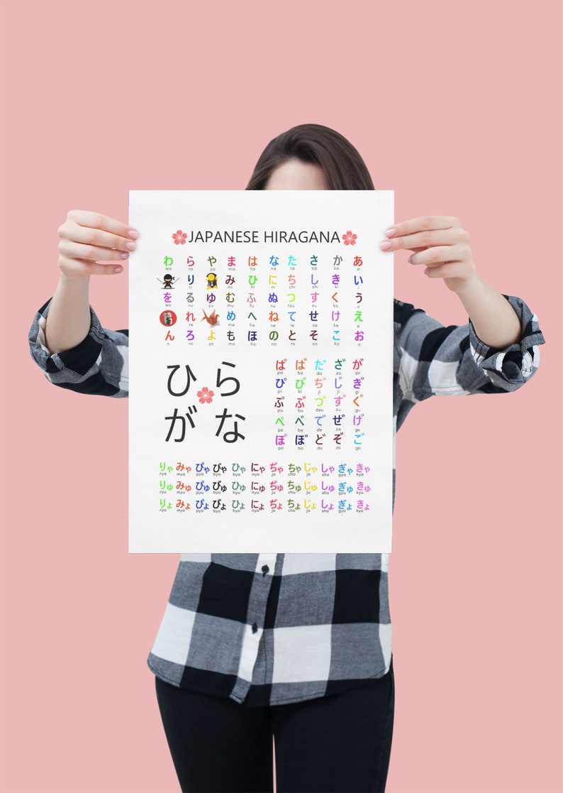 Japanese Hiragana Chart Poster Digital Download - Etsy