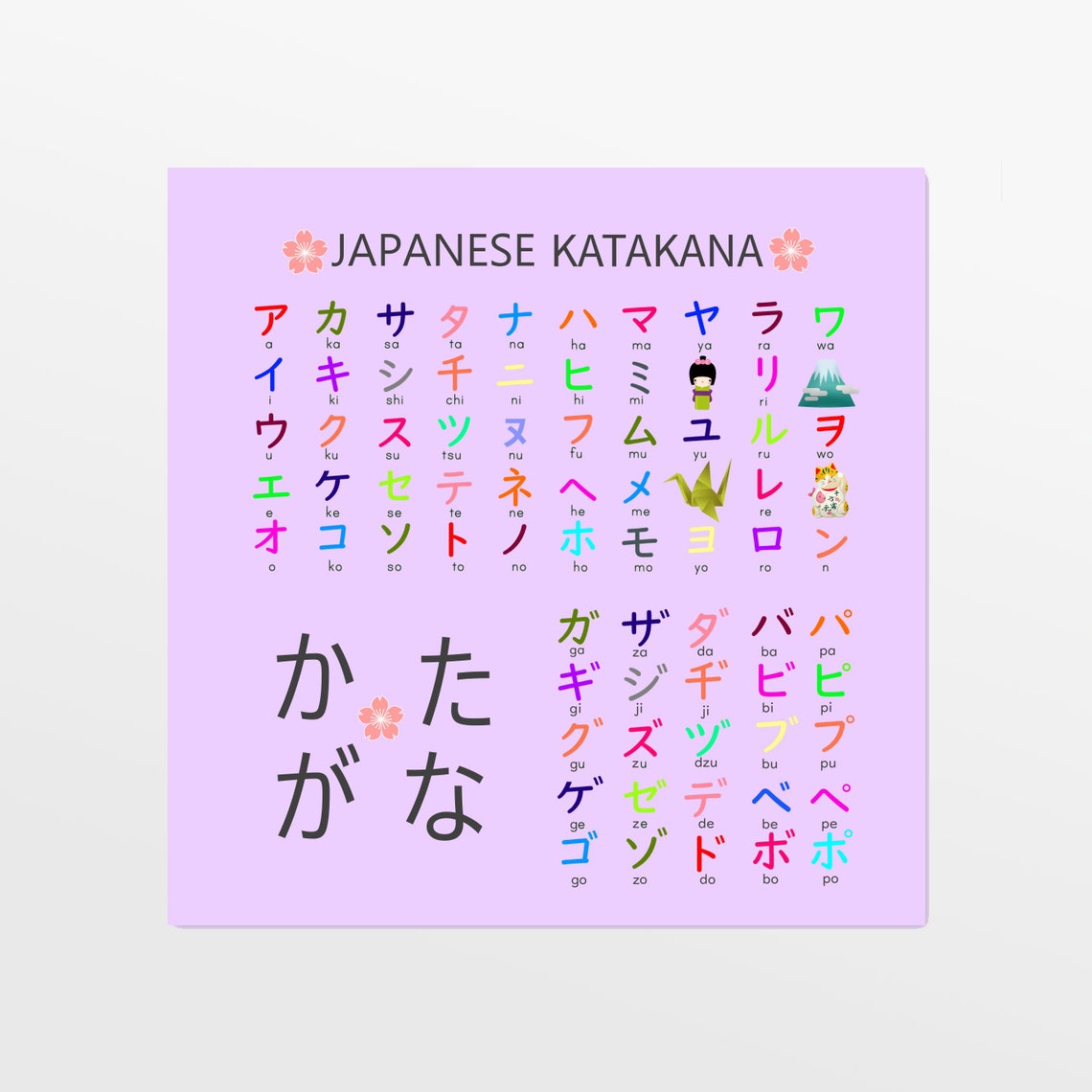 Square Katakana Chart Poster - Download and Print - Etsy