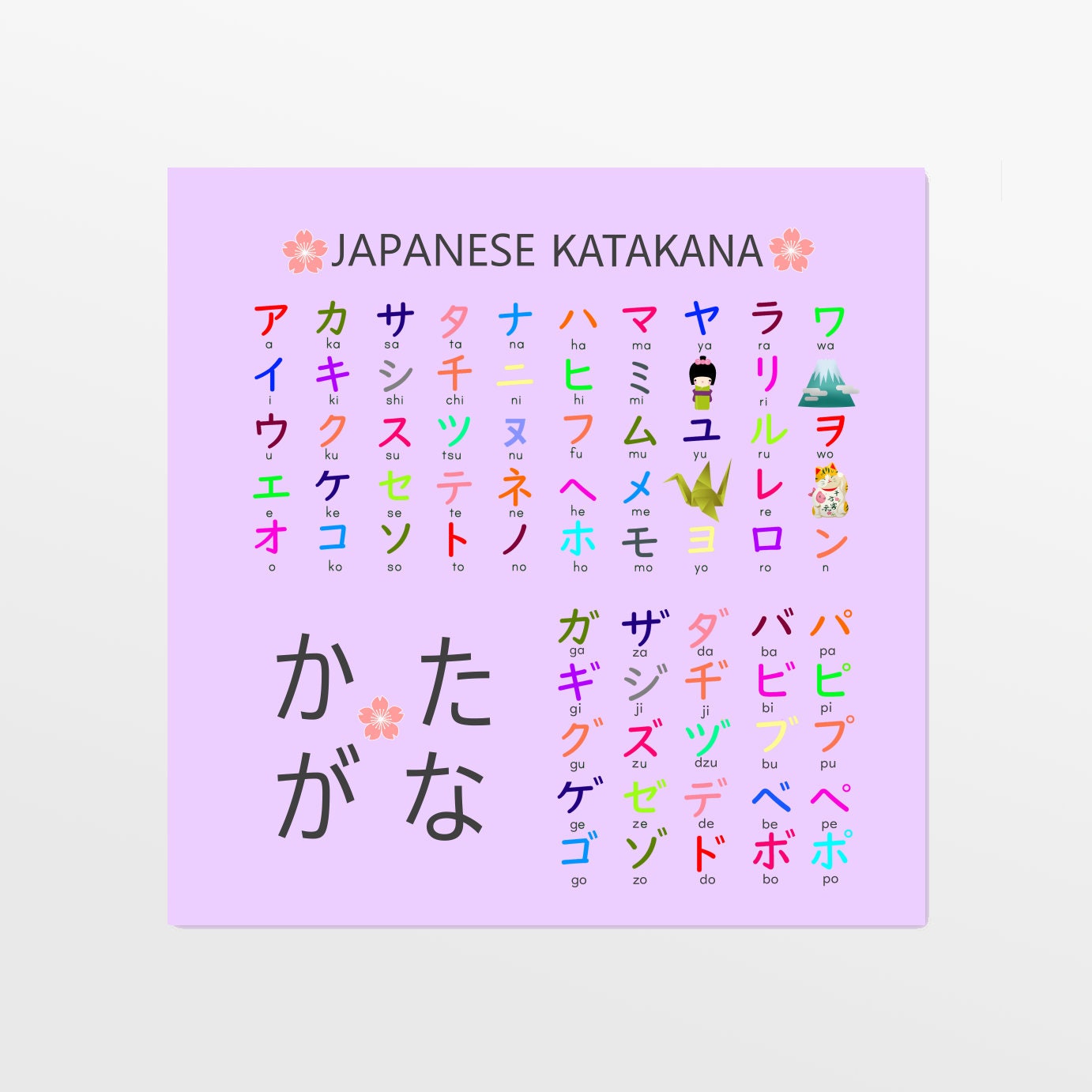 Square Katakana Chart Poster - Download and Print - Etsy