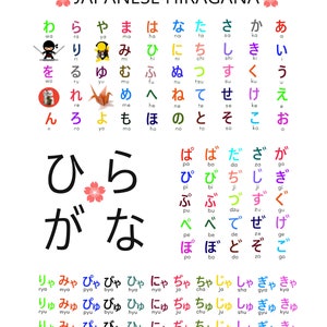 Japanese Hiragana Chart Poster Digital Download - Etsy