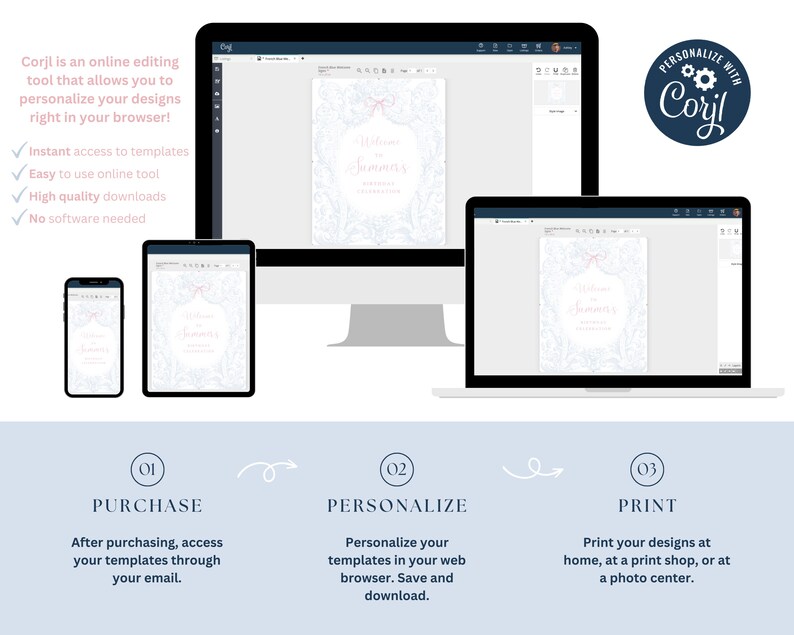 Blue French Country Milestone Poster Editable Template - Etsy