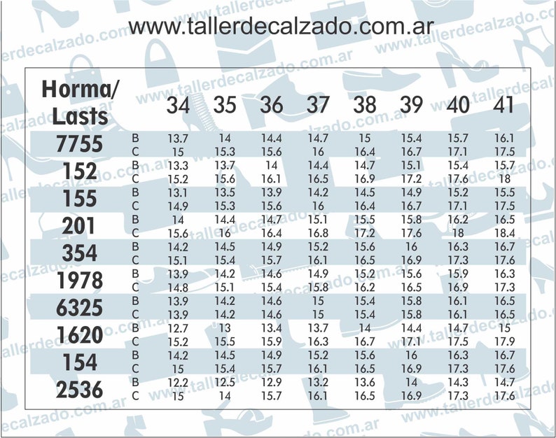 Patrones de calzado CLASE 6381X Moldes de zapatos - Etsy México