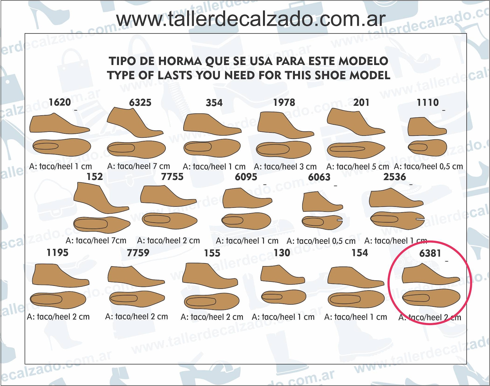 Patrones de calzado CLASE 6381X Moldes de zapatos - Etsy México