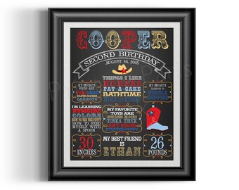 Cowboy Chalkboard Birthday or School Year Sign Digital DIY - Etsy