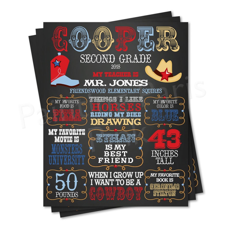 Cowboy Chalkboard Birthday or School Year Sign Digital DIY - Etsy