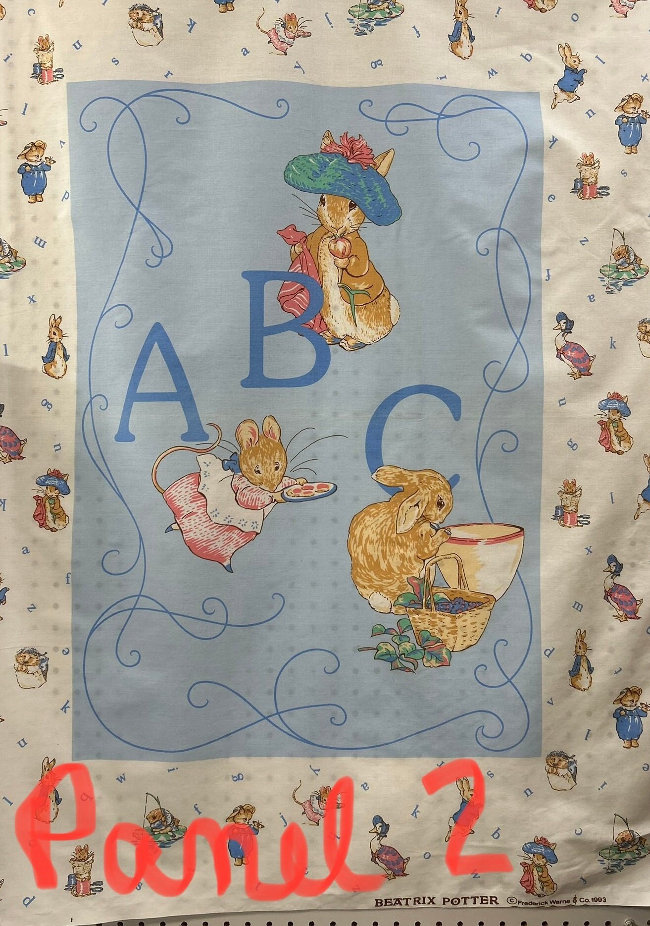 Rare Find Beatrix Potter-abc Blue Panels 1993 Vintage Wall - Etsy