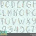 Cute and Fun Alphabet Clipart -PNG Art- Instant Download - Numbers ...