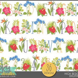 Tropical Alphabet Clipart -personal and Limited Commercial Use- Fun ...