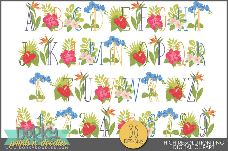 Tropical Alphabet Clipart -personal and Limited Commercial Use- Fun ...