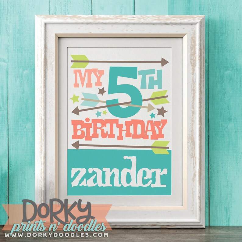 Birthday Clipart Birthday 1-10 Word Art personal and Limited | Etsy