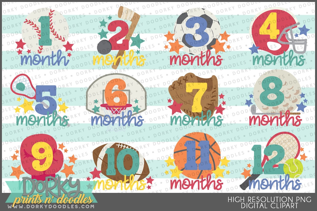 Monthly Milestone Clipart -personal and Limited Commercial Use- Cute ...