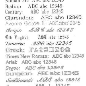 Personalized New Baby Picture Frame, Christening Gift, Baptism Gift ...